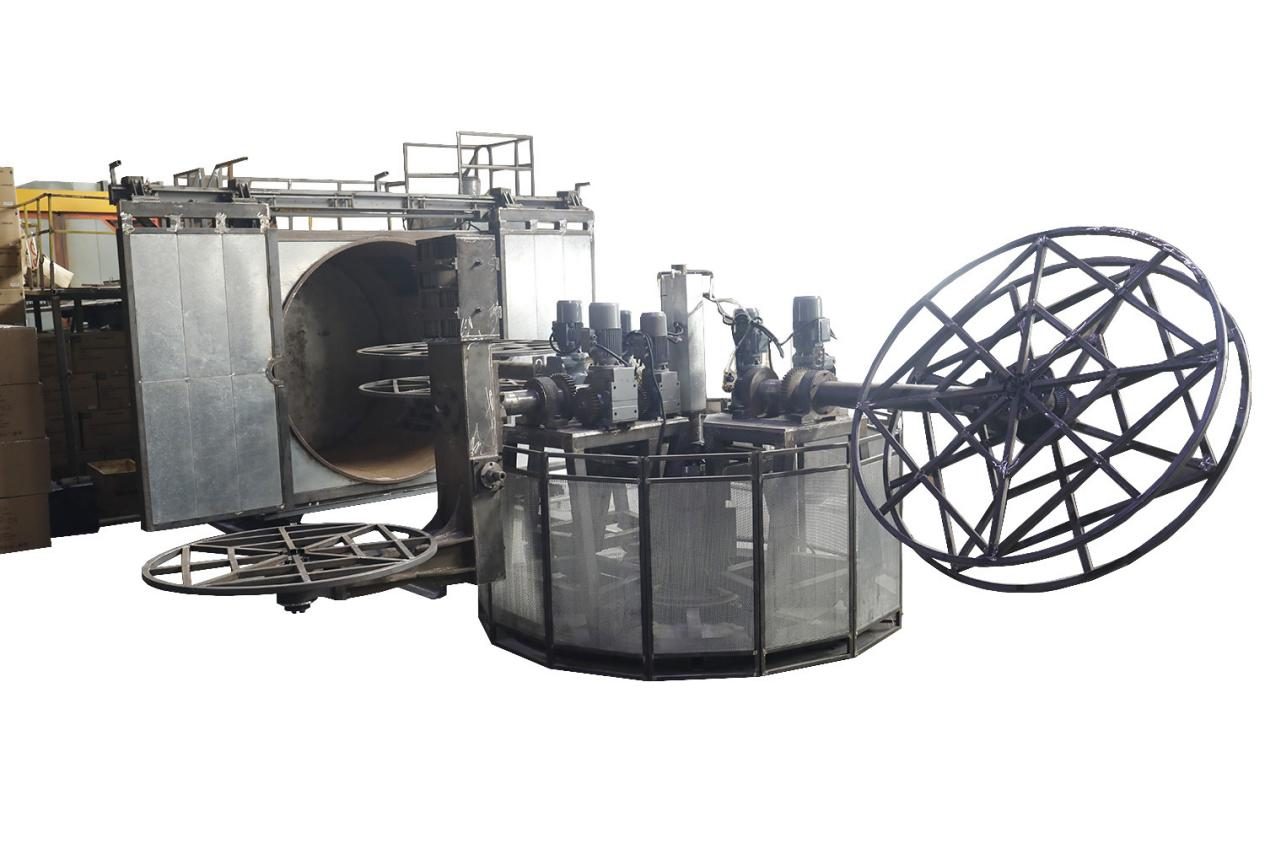 What are the reasons for the popularity of Rotomolding Machine ...