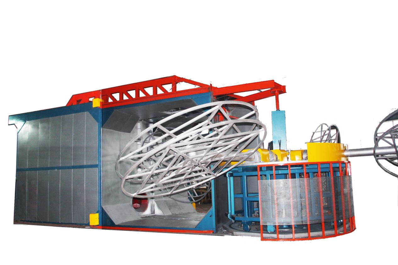 What are the advantages of Rotomolding Machine? - SNOWBALL ROTO